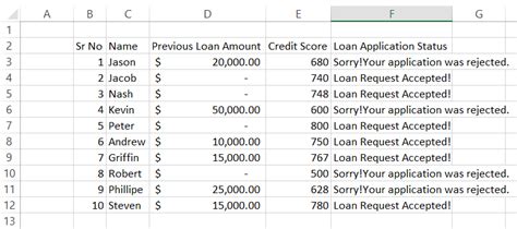 Vba If Else Statement How To Build The Formulas Step By Step Wall