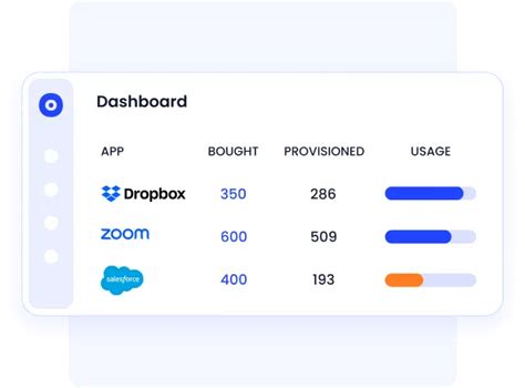 6 Configuration Management Best Practices To Improve It Ops Cloudeagleai 6 Configuration Management Best Practices To Improve It Ops Cloudeagleai