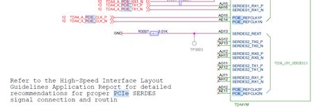 compiler tda4vm are there write protection restrictions on the