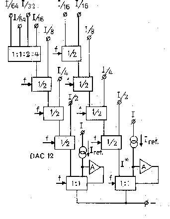 Figure From Dynamic Element Matching For High Accuracy Monolithic D A Converters Semantic