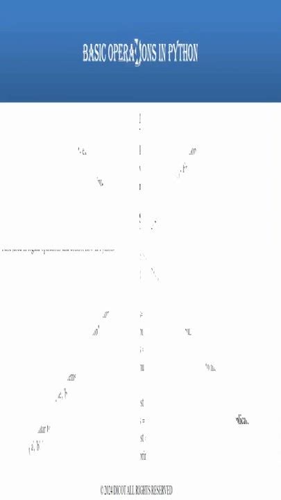 Full Video On Youtube Basic Data Types And Operations In Python Programminglanguage Youtube