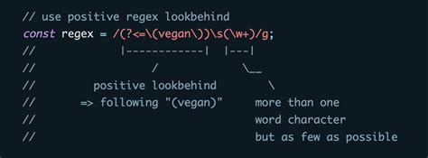 Web Weekly 100 Stefan Judis Web Development Web Weekly 100 Stefan Judis Web Development