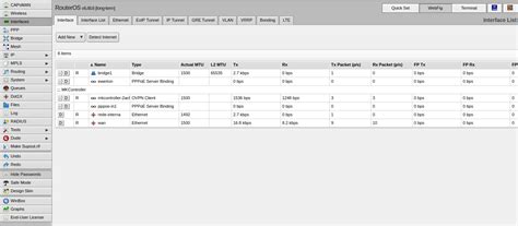 Access A Mikrotik RB Remotely