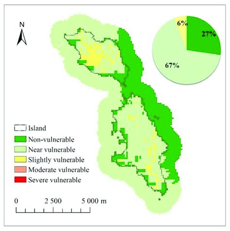 Assessment Of Island Ecological Vulnerability Download Scientific Diagram