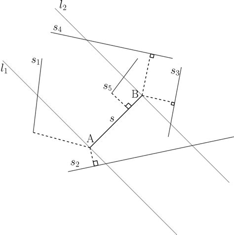 Illustrating The Closest Distance Between Query Line Segment Ab And Download Scientific Diagram