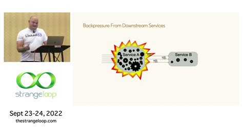 Hodor Detecting And Addressing Overload In Linkedin Microservices By