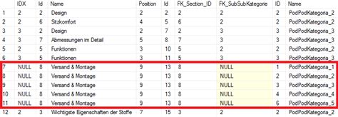Sql Extract Proper Values Using 3 Tables When Nullnot Null Stack