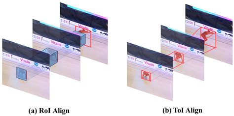 Electronics Free Full Text A Tracking Based Two Stage Framework For