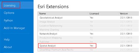 Solved Raster Analysis Is Greyed Out Esri Community