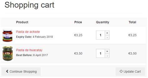 Expiry Dates For WooCommerce Soft
