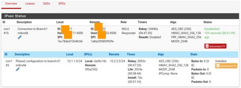 Setup IPsec Site To Site VPN Tunnel Between Pfsense And MikroTik GetLabsDone