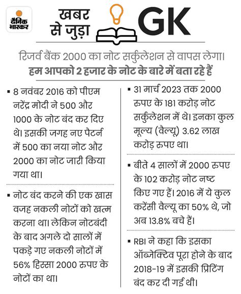 2000 का नोट बदलने के लिए आईडी की जरूरत नहीं Sbi ने कहा कोई फॉर्म नहीं