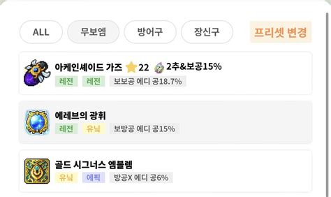 메린이 템 진단 방향성 메이플스토리 에펨코리아