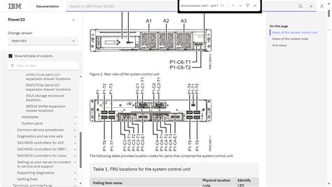 Looking Up IBM Power Systems Parts And Locations