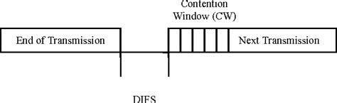 temporal key integrity protocol semantic scholar