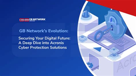 Acronis Cyber Protect 5 Complete Data Secured And Protection