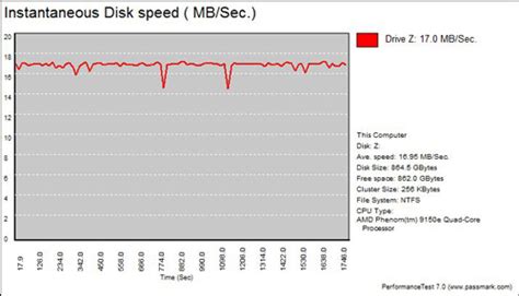 Thecus N5200 Xxx Nas Für Anspruchsvolle Performance Pattern Tests 9 10