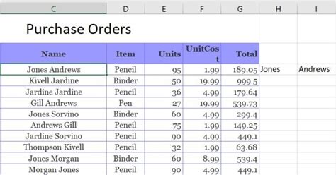 3 Ways To Split A Cell In Excel
