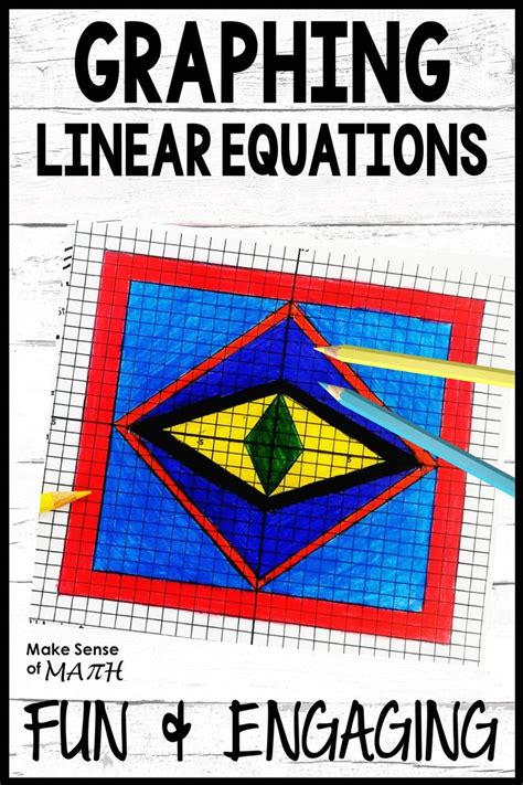 Graphing Linear Equations Activity Graphing Linear Equations Graphing Linear Equations