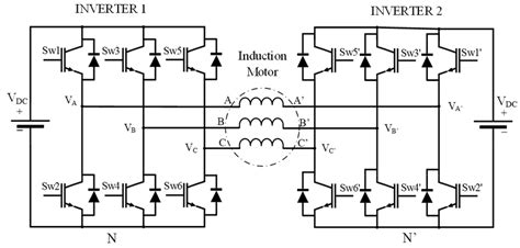 dual inverter feeding an open end winding induction motor download