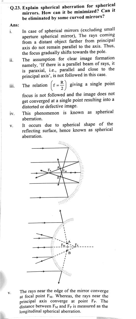 SOLUTION Spherical Aberration Refraction Studypool