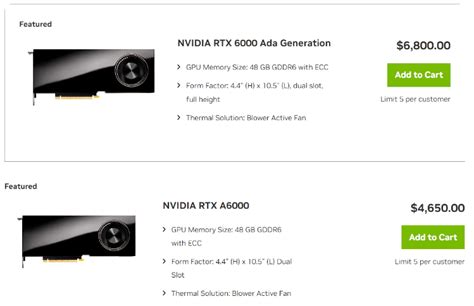 售价超4 6万RTX 6000 Ada工作站显卡曝光性能碾压RTX 4090 腾讯新闻