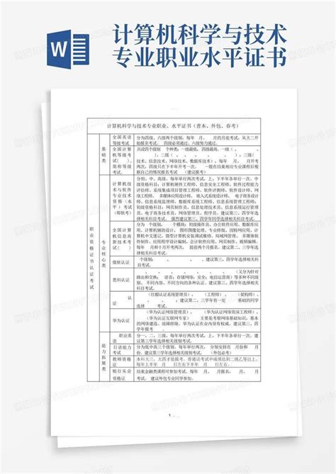 计算机科学与技术专业职业水平证书word模板下载编号qmrjykod熊猫办公