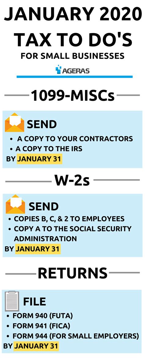 January Small Business Tax Checklist Ageras Business Tax Small
