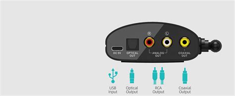 1mii Ldac Bluetooth Hifi Receiver Long Range Bluetooth 5 1 Audio Adapter W Audiophile Dac Aptx
