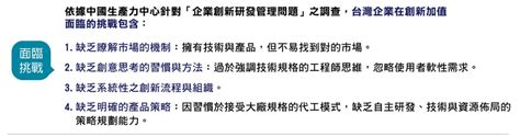 台灣研發管理經理人協會 108年【第19屆創新研發菁英養成班】