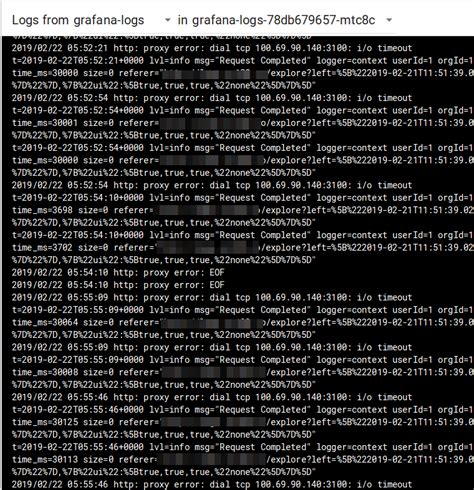 Timeout Errors Between Grafana And Loki · Issue 349 · Grafanaloki