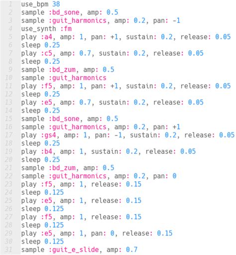 Scratch Synthesizer Raspberry Pi Sonic Pi Led Python