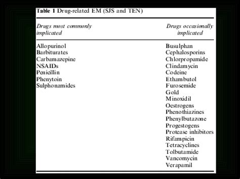 Vb Lesions Mucocutaneous Lesions Of Oral Cavity Ppt