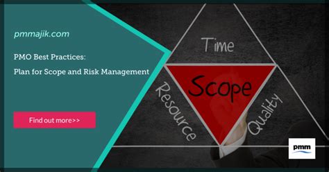 Pmo Scope Management Pm Majik