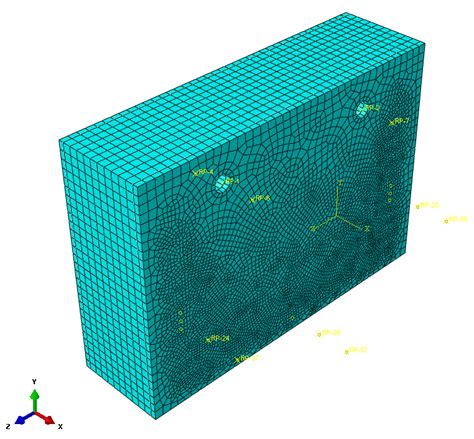 Mesh Of The Blocks Download Scientific Diagram