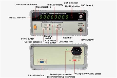80mhz 37ghz Lcd Display Frequency Counter