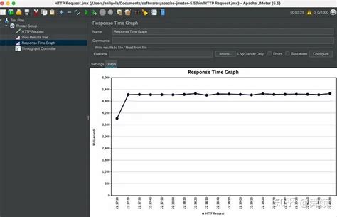SpringBoot 虚拟线程接口吞吐量成倍增加太爽了 知乎