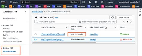 Eks Emr Aws Workshop