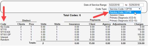 Charge Code Summary Therabill