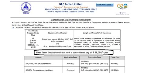 Nlc India Limited Recruitment 2023 Nlc Sme Operator Recruitment 2023