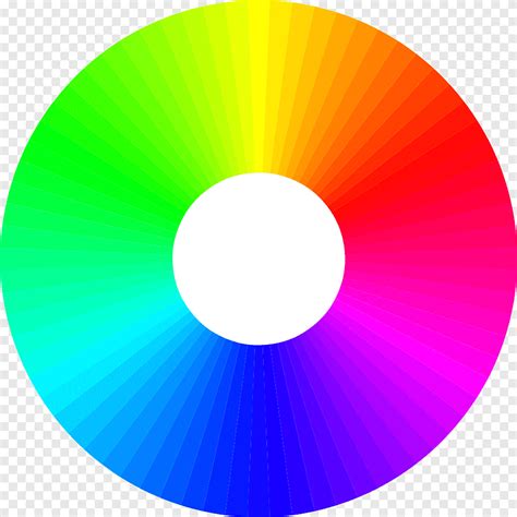 Цветовое колесо Цветовая модель RGB Теория цвета HSL и HSV, Цвета ...