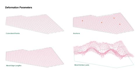 particle system c grasshopper mcneel forum