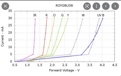 Help For Getting R Of A Relay On Pcb Card Drived By Arduino General