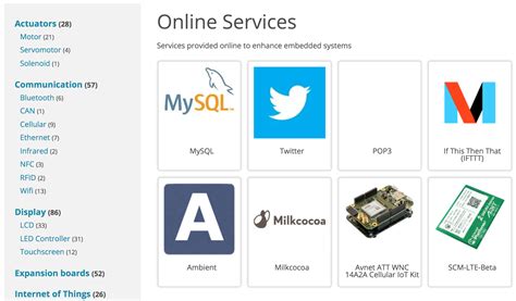 Milkcocoambed Os5 Milkcocoa Qiita