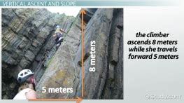 Null Set Definition Example Video Lesson Transcript Study