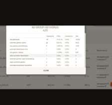 IBM Coremetrics In 2022 Reviews Features Pricing Comparison PAT RESEARCH B2B Reviews
