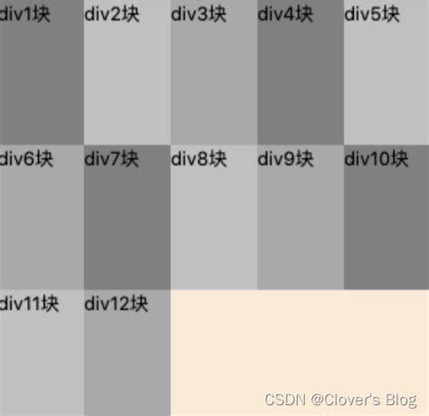 弹性盒子的属性 Csdn博客