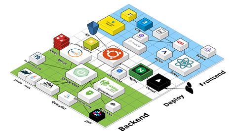 유형찬 JAVA 백엔드 개발자