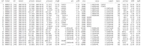 Backtrader高级专题：开发新analyzer，查看每笔交易盈亏情况 知乎