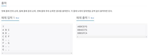 1991번 트리 순회 Java 1991번 트리 순회 Java